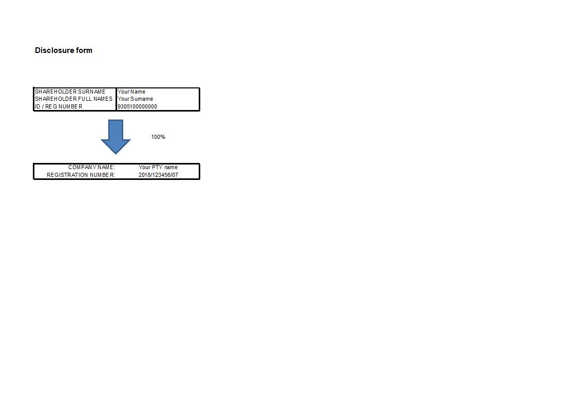 Free Disclosure forms for Beneficial Ownership Returns